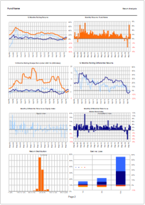 qUtopic – Functions to connect Excel with databases